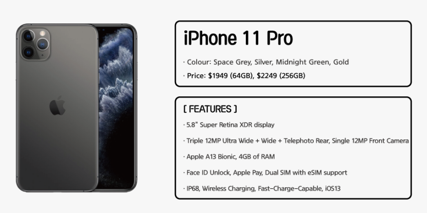 Iphone Camera Png, Transparent Png , Transparent Png Image - PNGitem