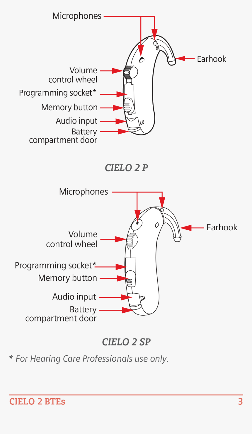 Volume Button Png, Transparent Png , Transparent Png Image - PNGitem
