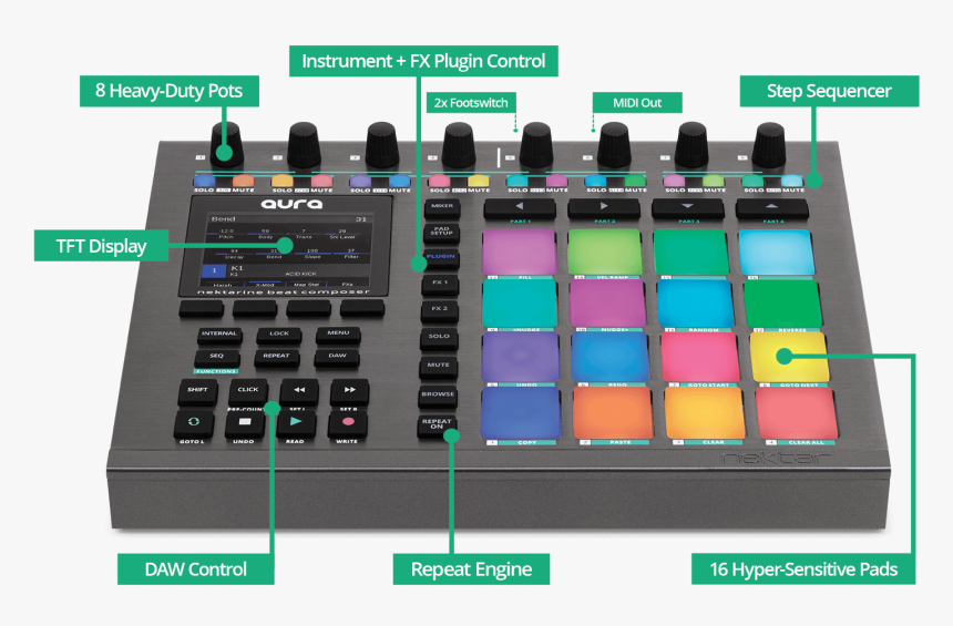 Beat Machine Png, Transparent Png , Transparent Png Image - PNGitem