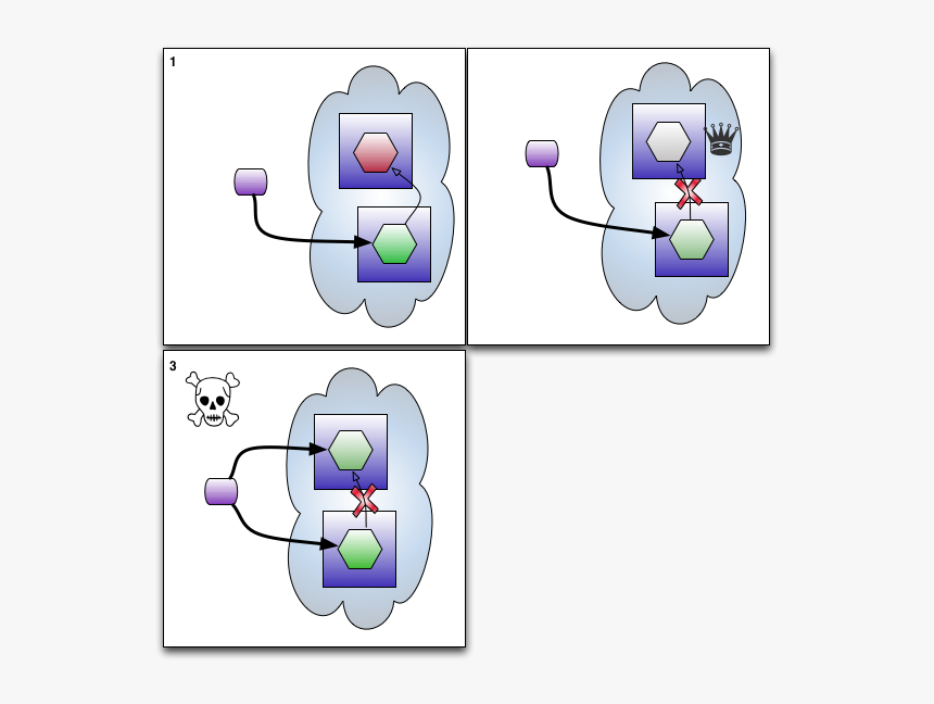 Transparent Ha Png, Png Download , Transparent Png Image - PNGitem