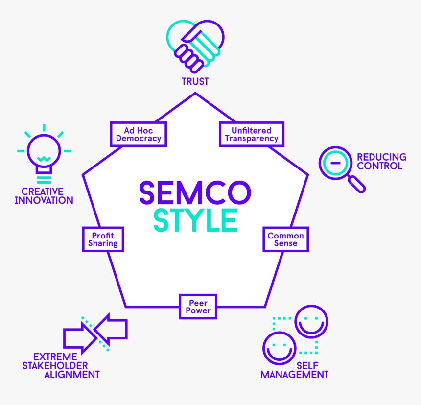 Emc Logo Png, Transparent Png , Transparent Png Image - PNGitem