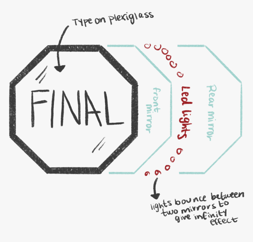 Untitled Artwork, HD Png Download , Transparent Png Image - PNGitem