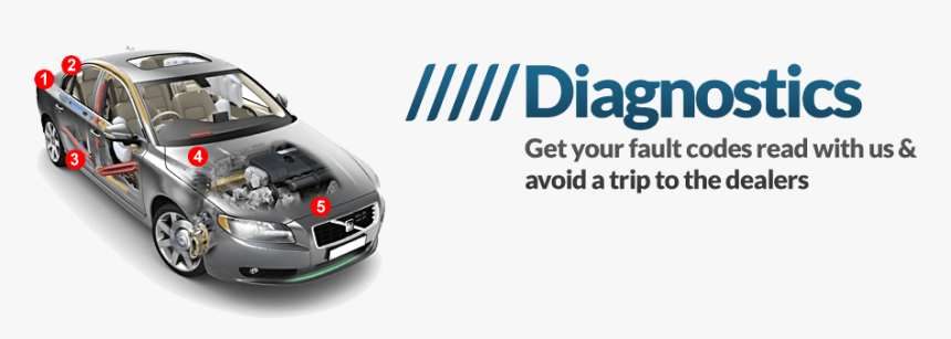 Check Engine Light Png, Transparent Png , Transparent Png Image - PNGitem