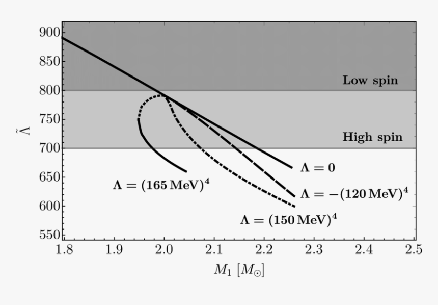 Jay Lethal Png, Transparent Png , Transparent Png Image - PNGitem