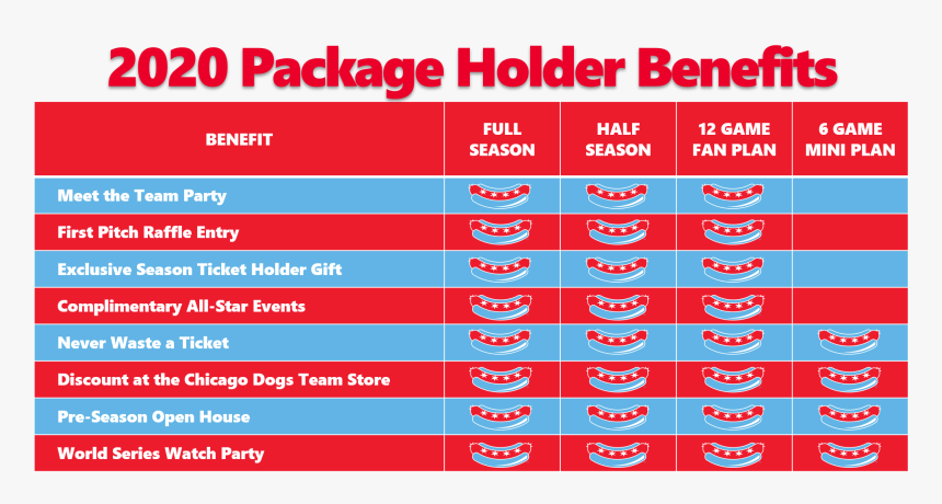 Chicago Star Png, Transparent Png , Transparent Png Image - PNGitem