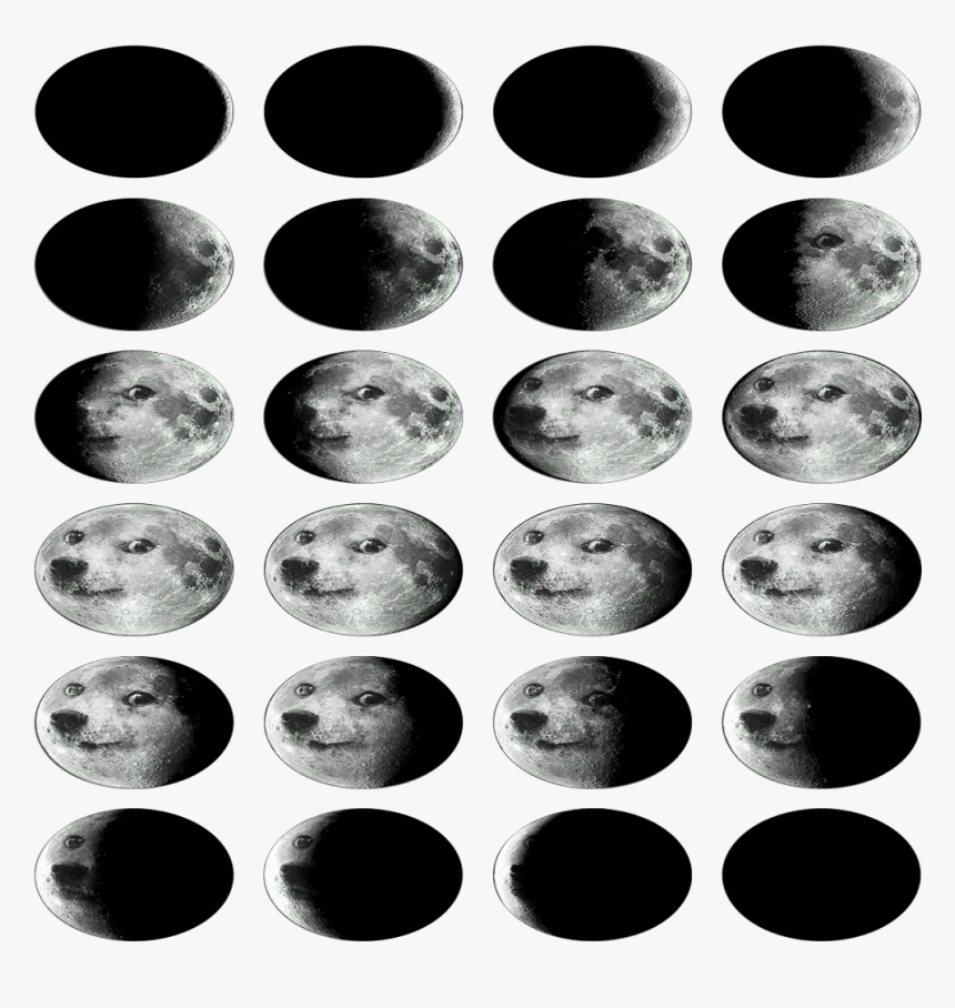 Moon Texture Png, Transparent Png , Transparent Png Image - PNGitem