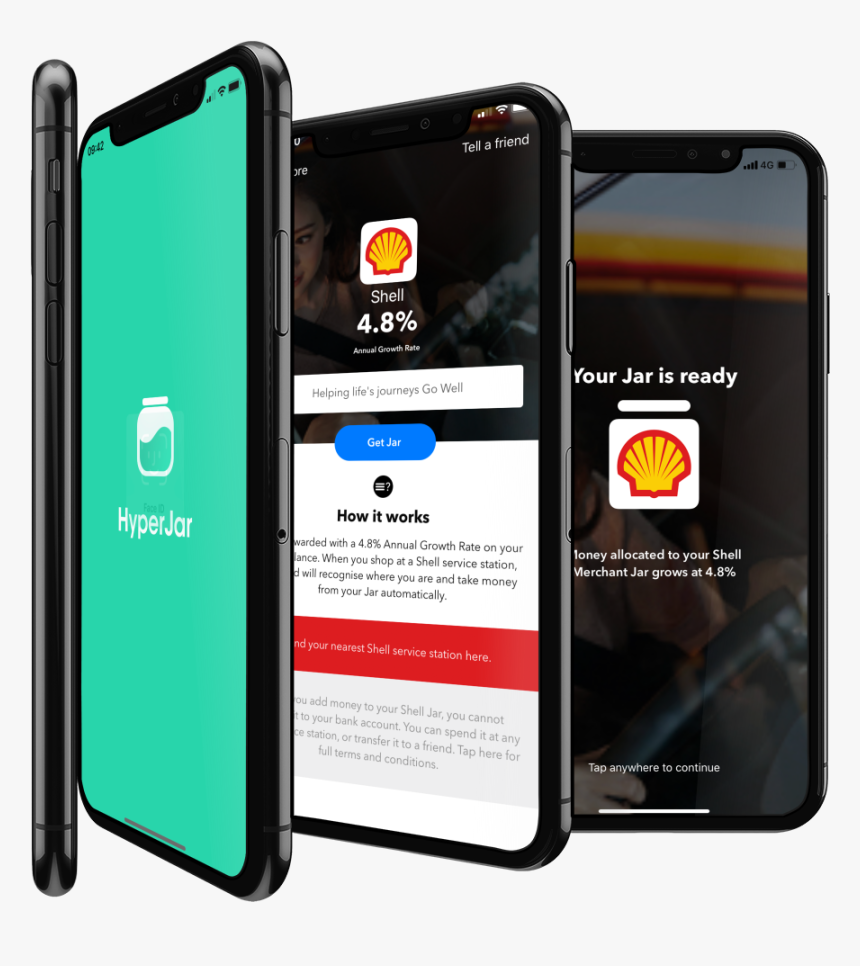 Iphone, HD Png Download , Transparent Png Image - PNGitem