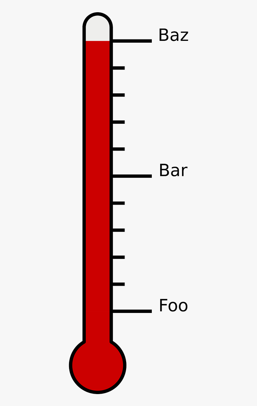 Celsius Thermometer Clip Art