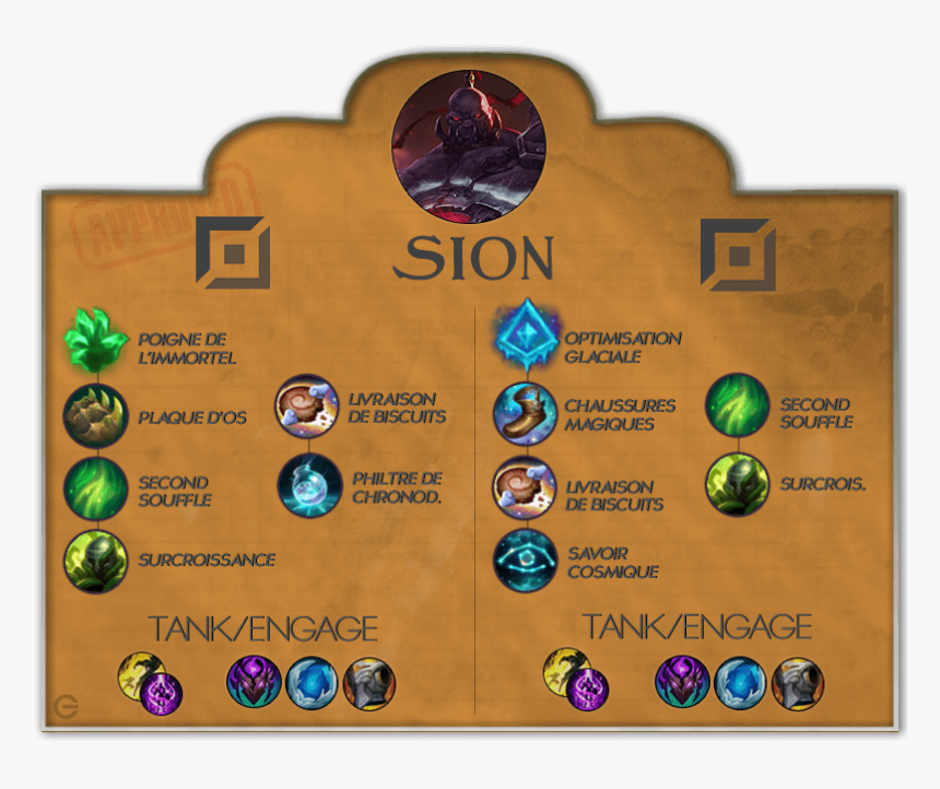 League Of Legends Runes For Jayce, HD Png Download , Transparent Png ...