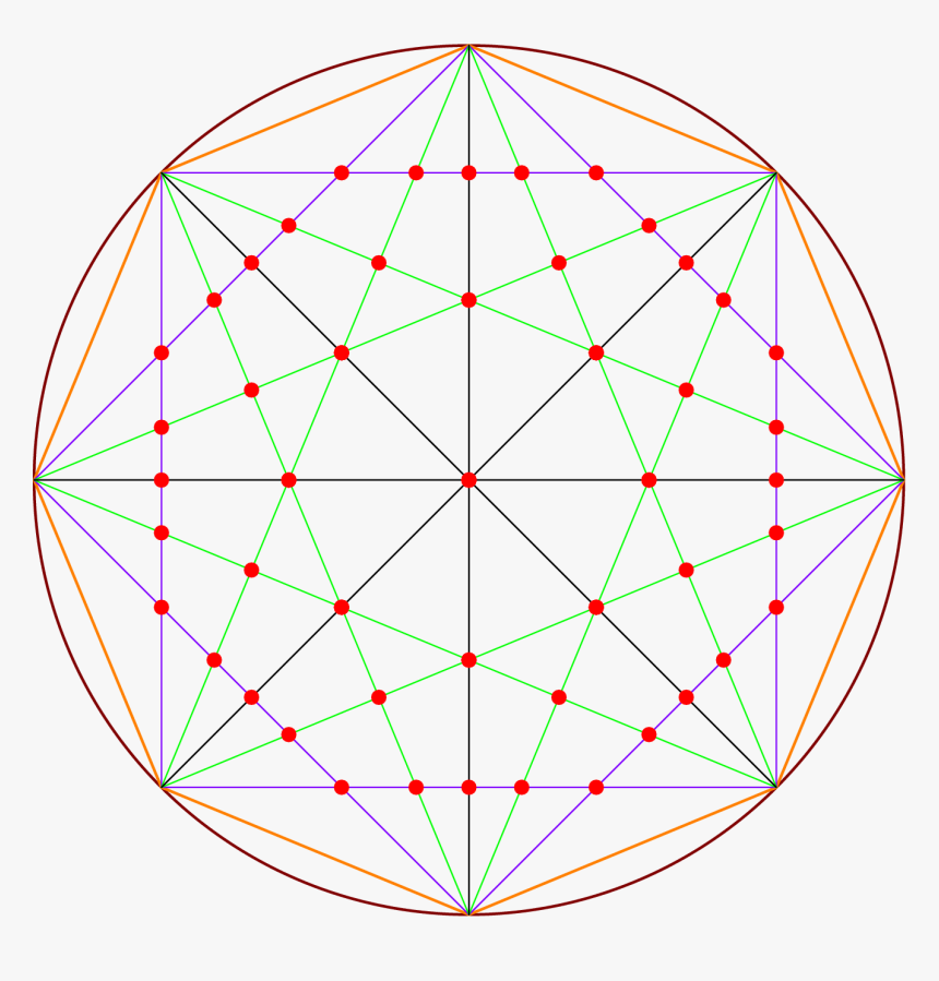 How To Draw A Octagon