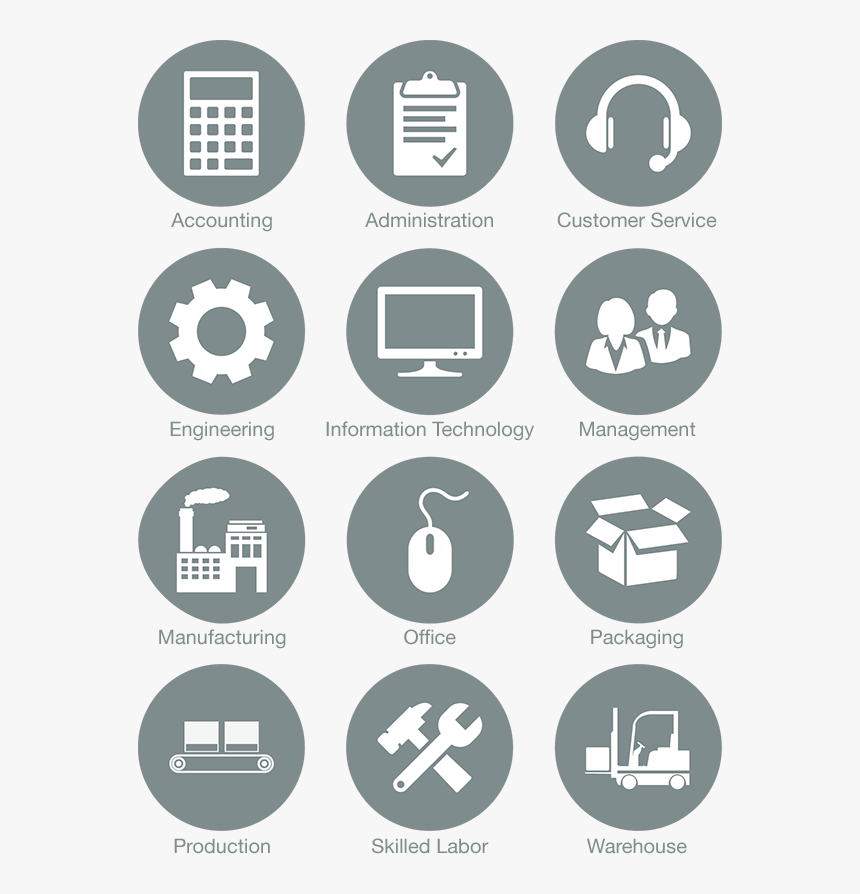 Core Competencies Icons, HD Png Download , Transparent Png Image - PNGitem