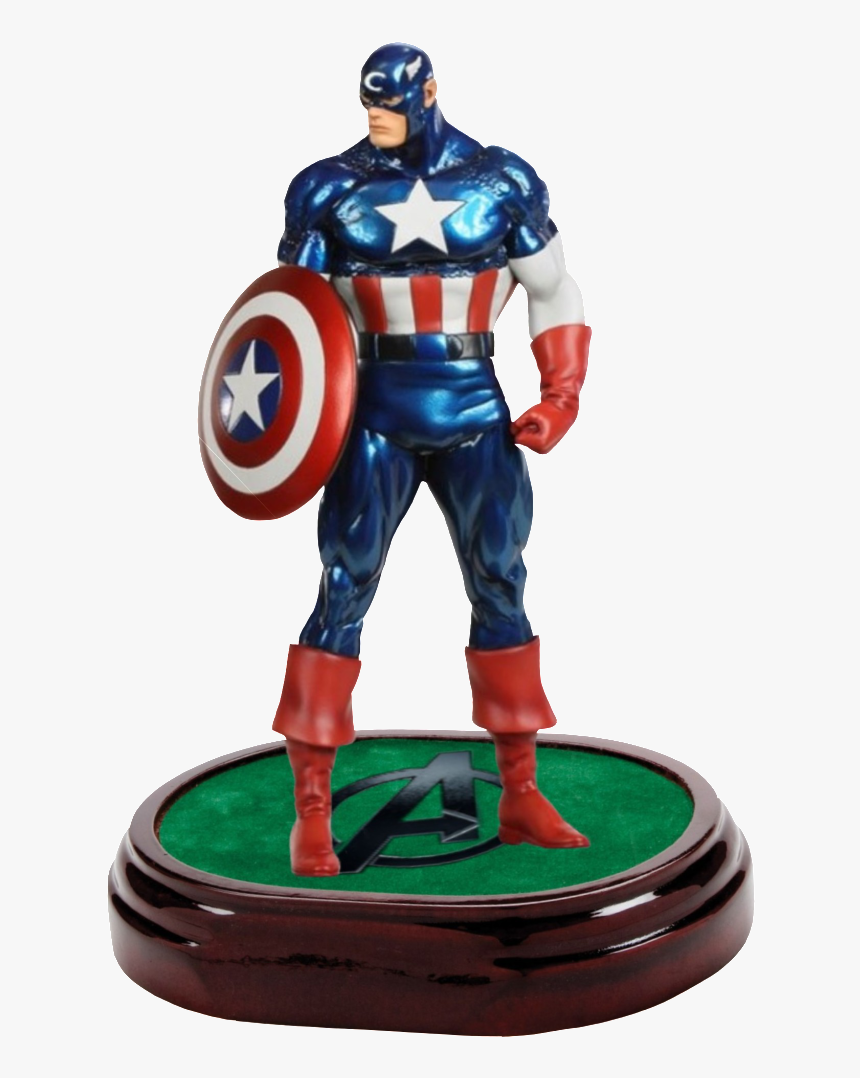 Captain America Goodies, HD Png Download , Transparent Png Image - PNGitem
