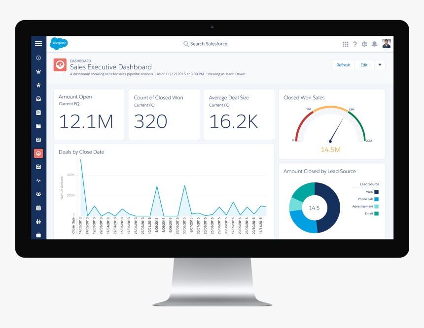 Salesforce Lightning, HD Png Download , Transparent Png Image - PNGitem