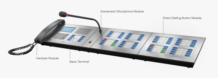 Modem, HD Png Download , Transparent Png Image - PNGitem