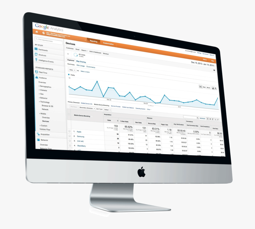 Computer Monitor, HD Png Download , Transparent Png Image - PNGitem