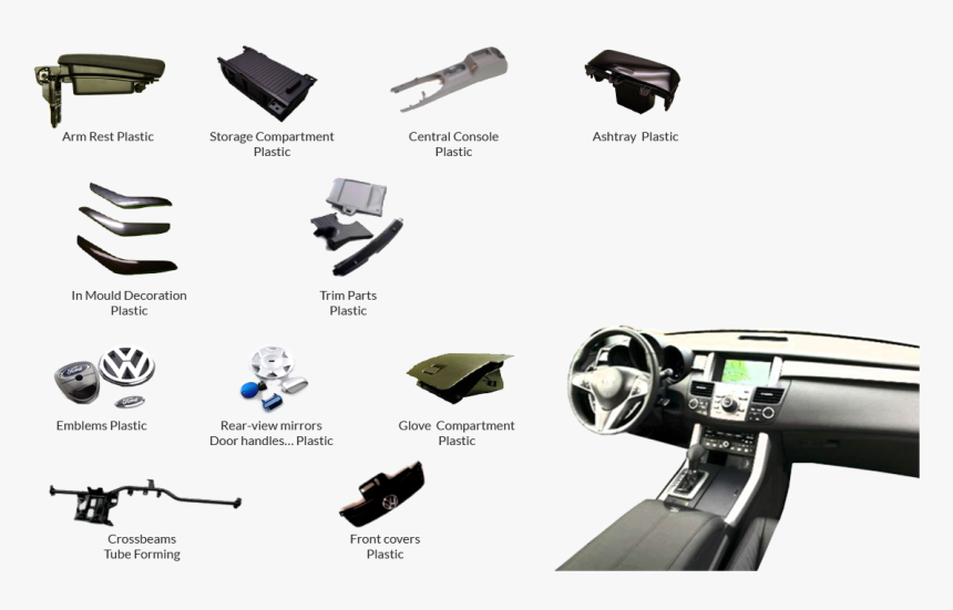 Transparent Car Interior Png - Interior Trims In Car, Png Download ...