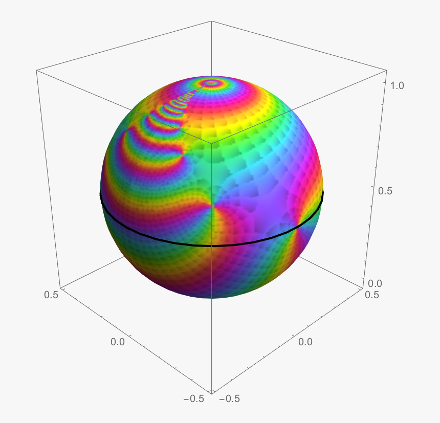 Sphere, HD Png Download , Transparent Png Image - PNGitem