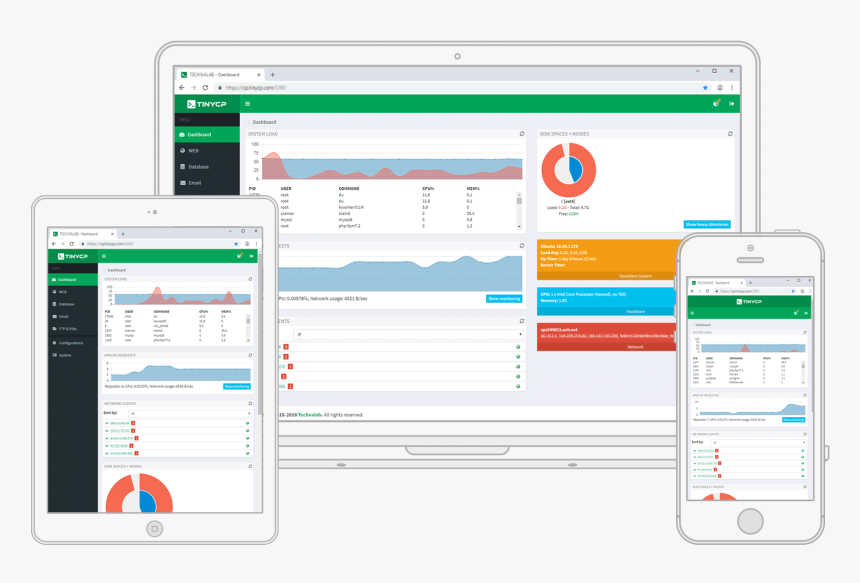 Hosting Control Panel - Linux Host Control Panel, HD Png Download ...