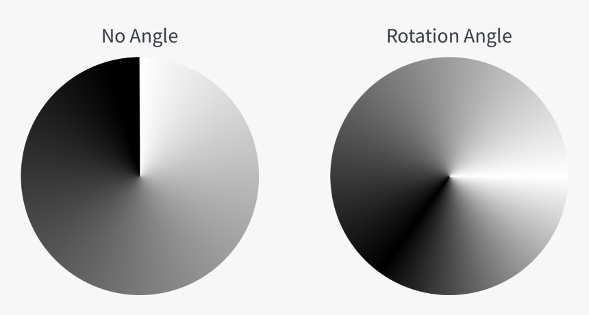 Cone Gradient, HD Png Download , Transparent Png Image - PNGitem