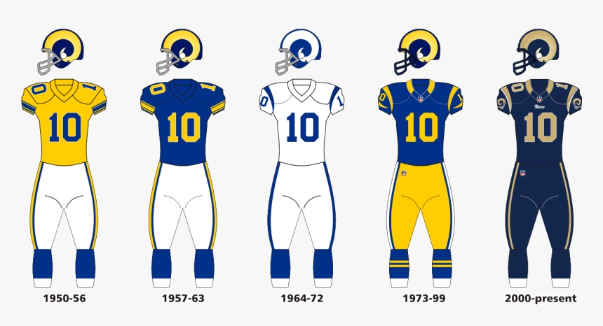 Rams Uniform Evolution - Los Angeles Rams 2000, HD Png Download ...