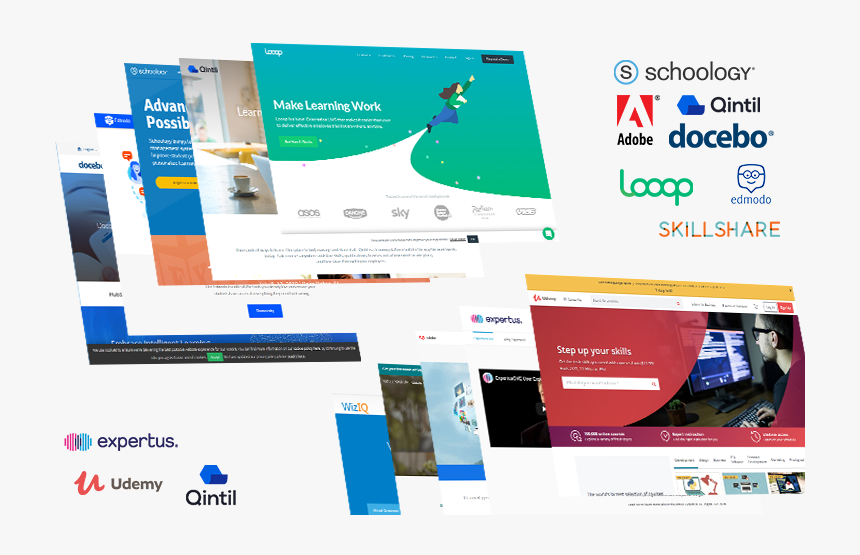 Online Learning Platform - Learning Platform, HD Png Download ...