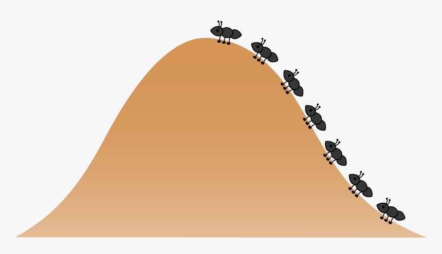 Ant Hill Clipart, HD Png Download , Transparent Png Image - PNGitem