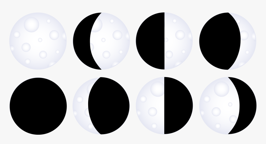 Moon Phases Transparent - Phases Of The Moon Clipart, HD Png Download ...