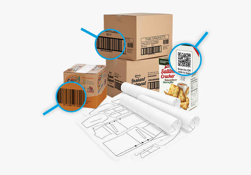 Product Identification In Packaging, HD Png Download , Transparent Png ...