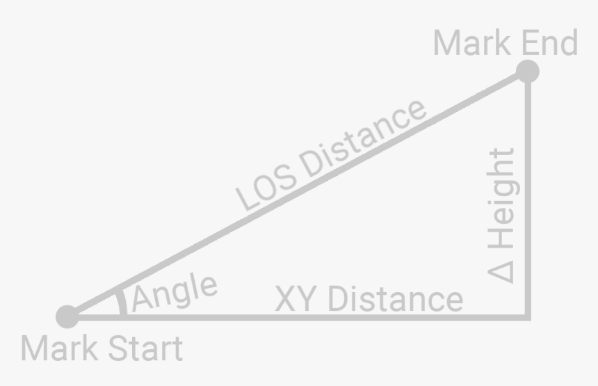 Transparent Hitmark Png - Ginge, Png Download , Transparent Png Image ...