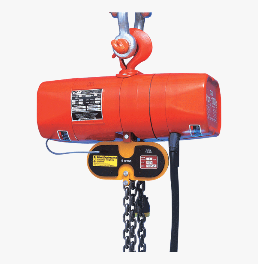 Ron Crane Scales™ Ron 1000 Hook Overload Detector With - Machine, HD ...