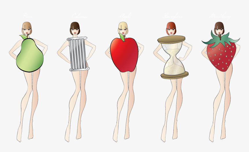 Transparent Basic Shapes Png - Top Half Bigger Than Bottom, Png ...