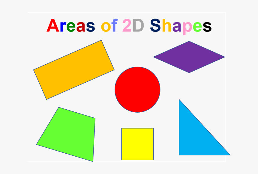 Transparent Basic Shapes Png - Circle, Png Download , Transparent Png ...