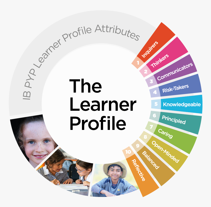 Moscow Power Engineering Institute Logo, HD Png Download , Transparent ...