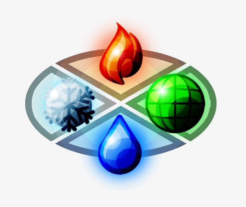 Transparent Elemental Png - Elemental Badges, Png Download ...