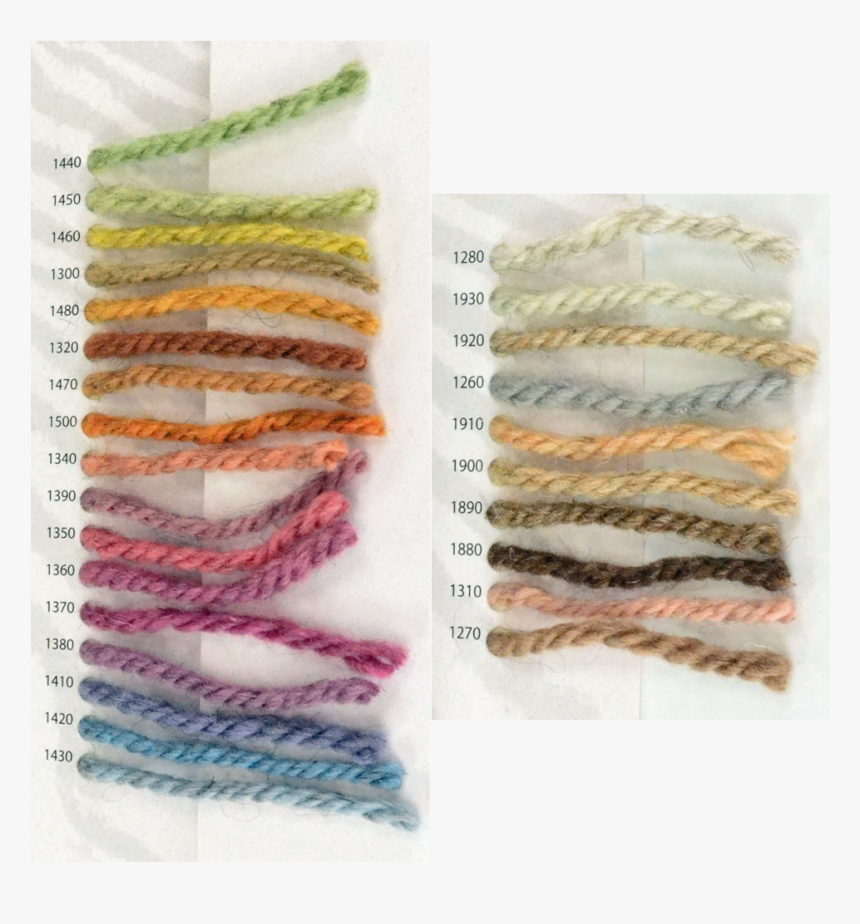 Hal-c2 - Thread, HD Png Download , Transparent Png Image - PNGitem