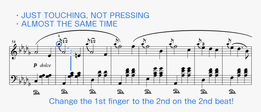 Transparent Dotted Half Note Png - Sheet Music, Png Download ...