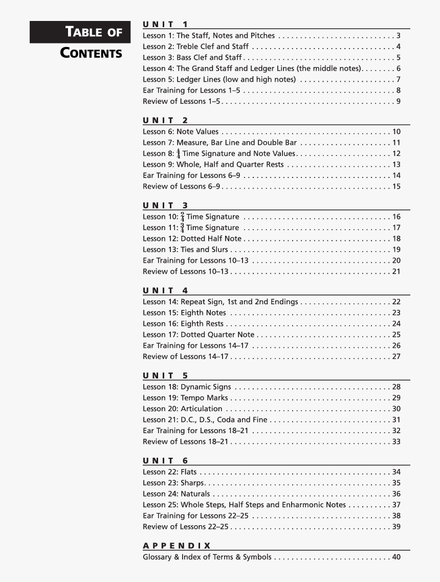 Product Thumbnail - Alfred Music Theory Book 3 Table Of Contents, HD ...