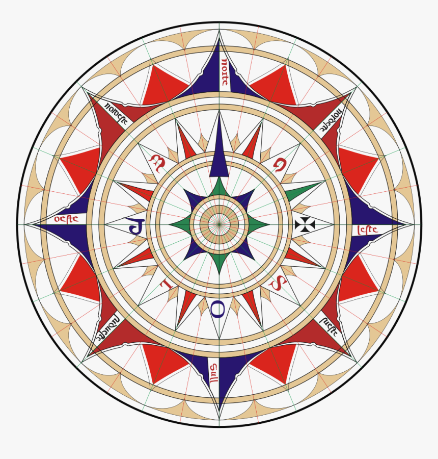 Historical Wind Rose, HD Png Download , Transparent Png Image - PNGitem