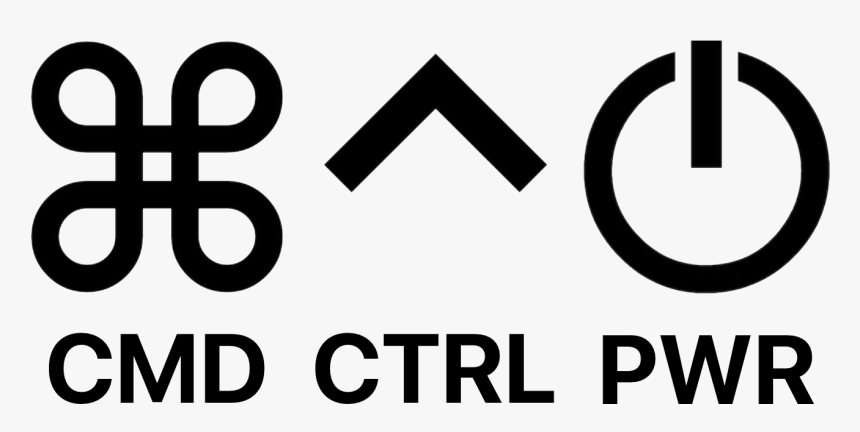 Command Control Power - Cctv In Operation Sign, HD Png Download ...