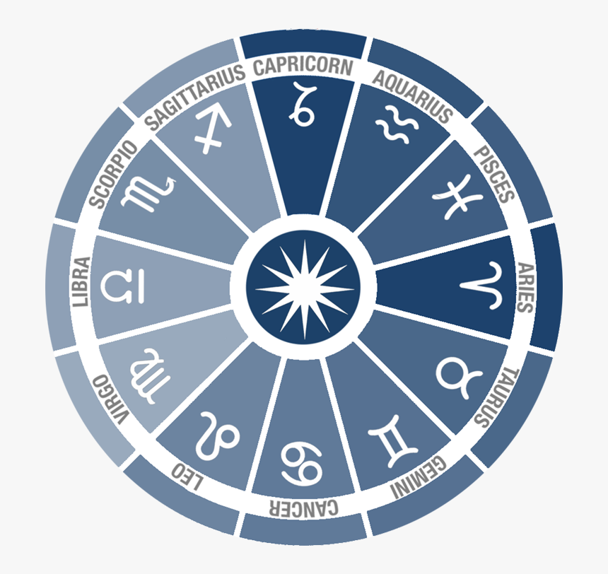 Taurus Symbol Png, Transparent Png , Transparent Png Image - PNGitem