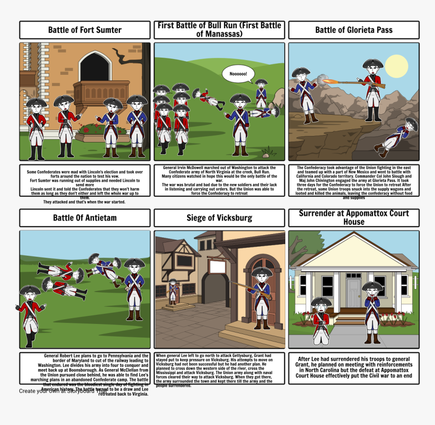 Civil War Soldier Png, Transparent Png , Transparent Png Image - PNGitem