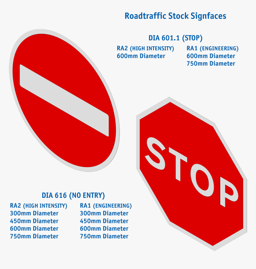 Stop Sign, HD Png Download , Transparent Png Image - PNGitem