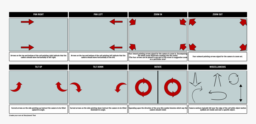 Storyboard Camera Movement, HD Png Download , Transparent Png Image ...