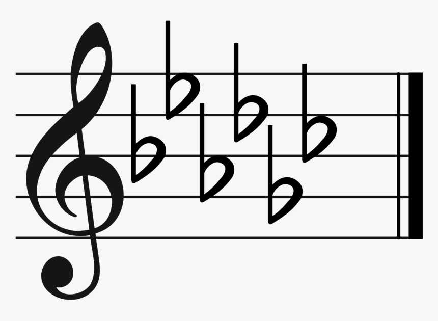 Ab Key Signature, HD Png Download , Transparent Png Image - PNGitem