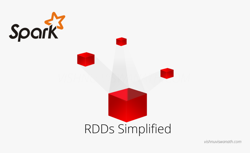 Transparent Red Spark Png - Apache Spark, Png Download , Transparent ...