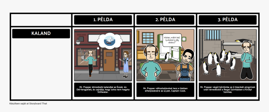 Plot Diagram Great Expectations - Charlie In The Monsters Are Due On ...