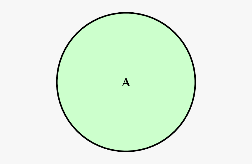 Enter Image Description Here - Circle, HD Png Download , Transparent ...