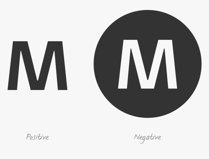 Positive/negative - Positive And Negative Font, HD Png Download ...