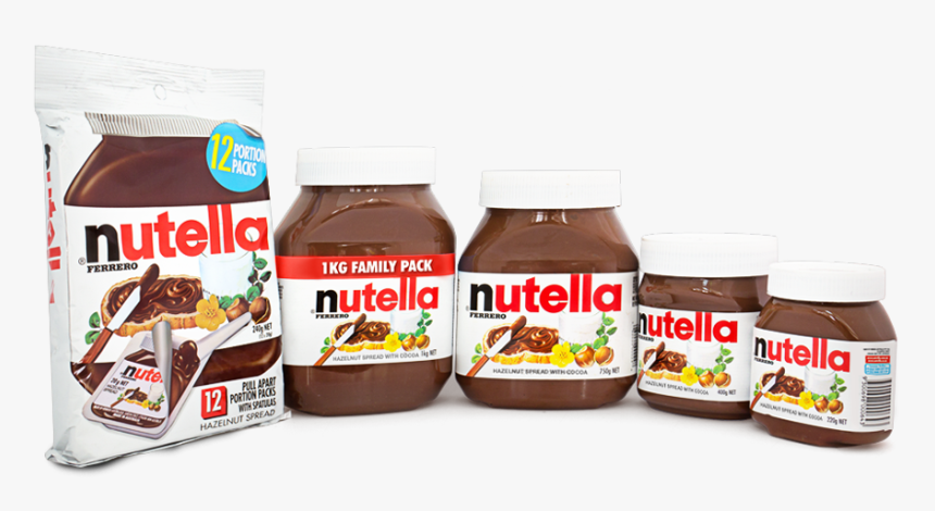 Nutella-products - Nutella Size Comparison, HD Png Download ...