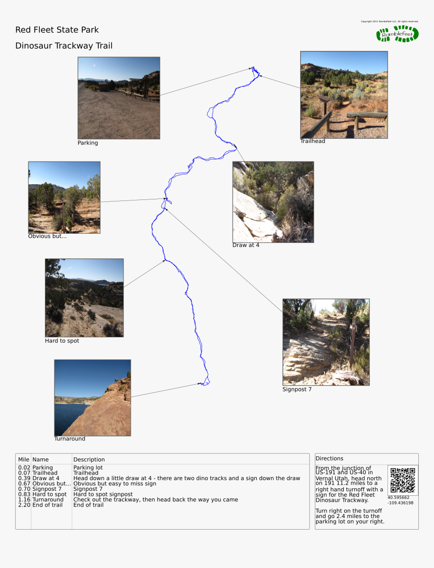 Red Fleet State Park Map, HD Png Download , Transparent Png Image - PNGitem
